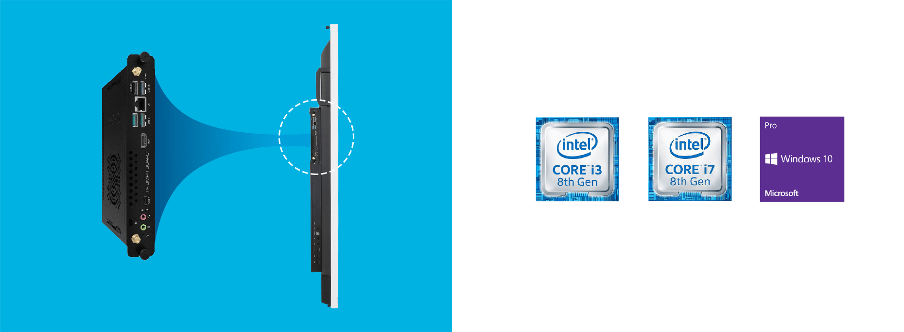 OPS PC PRO for IFP | TRIUMPH BOARD